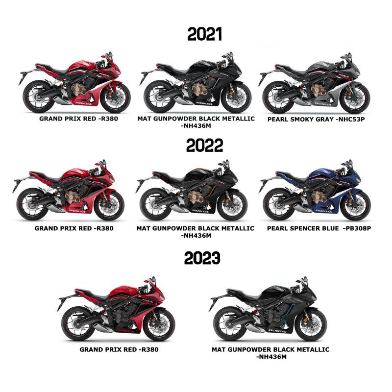 Mark Right Fuel Tank Honda CBR650R 2021 2022 2023 86201-MKY-D50