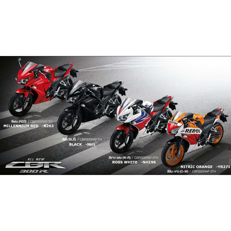 Stripe Upper Cowling Honda CBR300R Bicolor 2015 86649-K33-D10ZA
